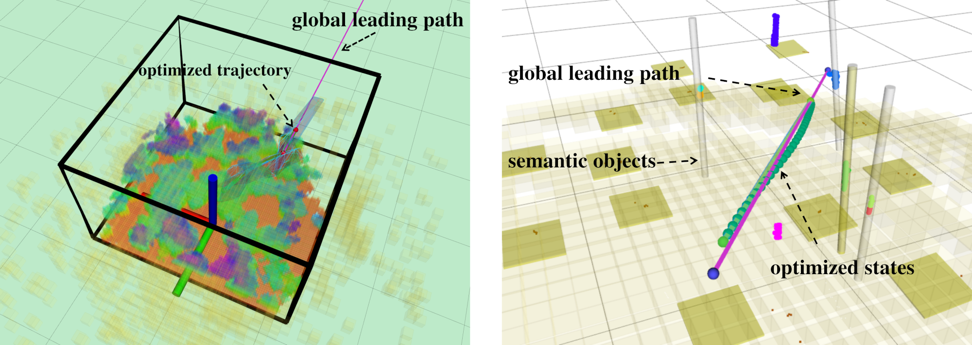 Publications | Yuwei Wu