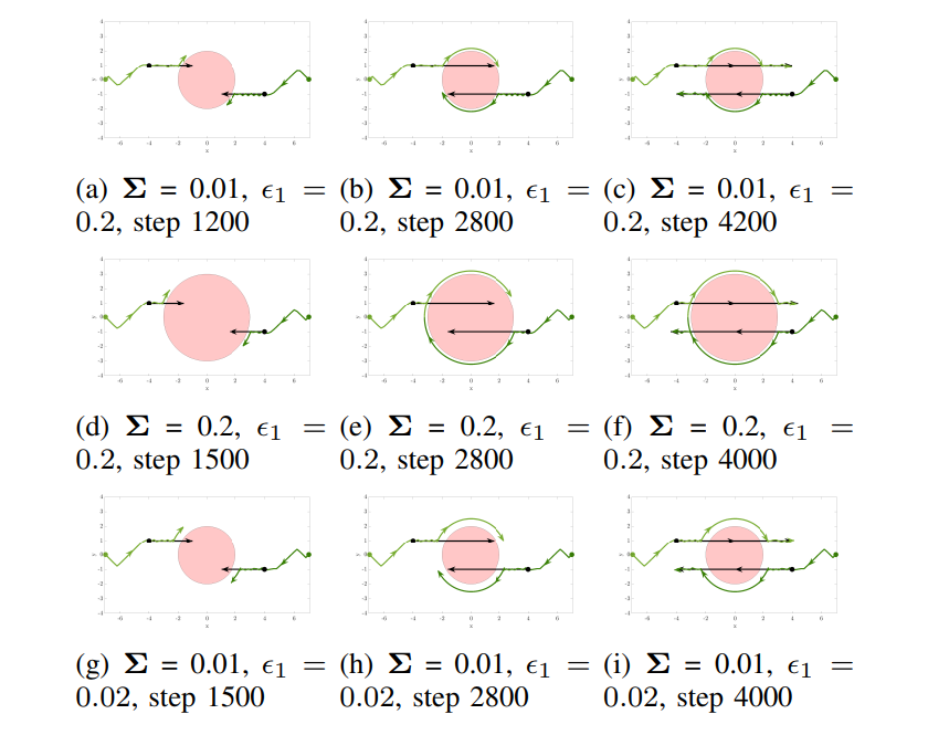 Publications | Yuwei Wu